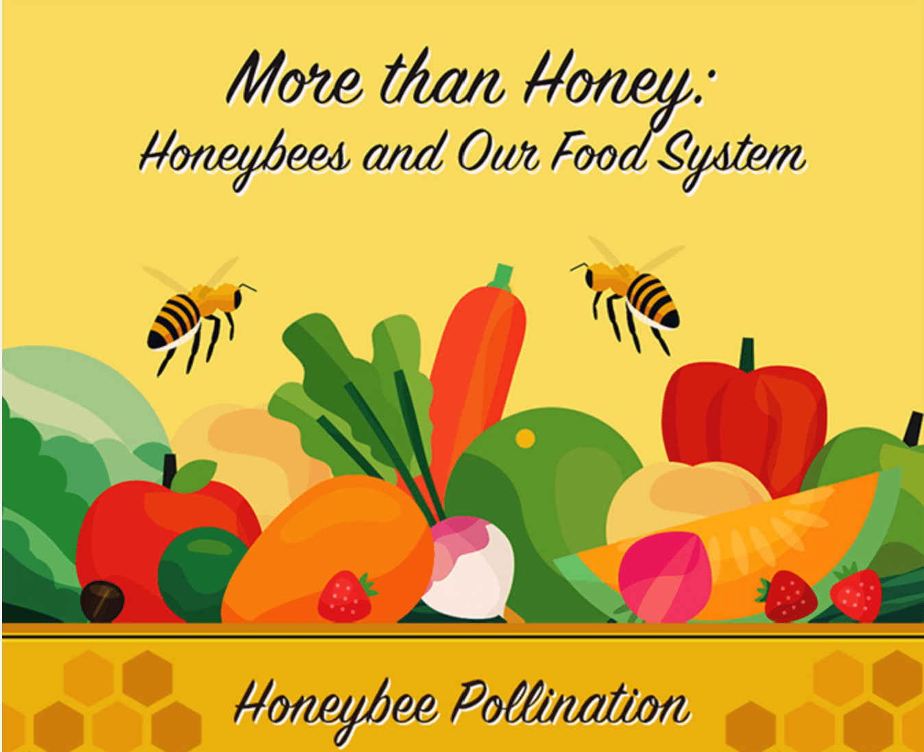 Honey Bees and Our Food System – Eco Bee Supply